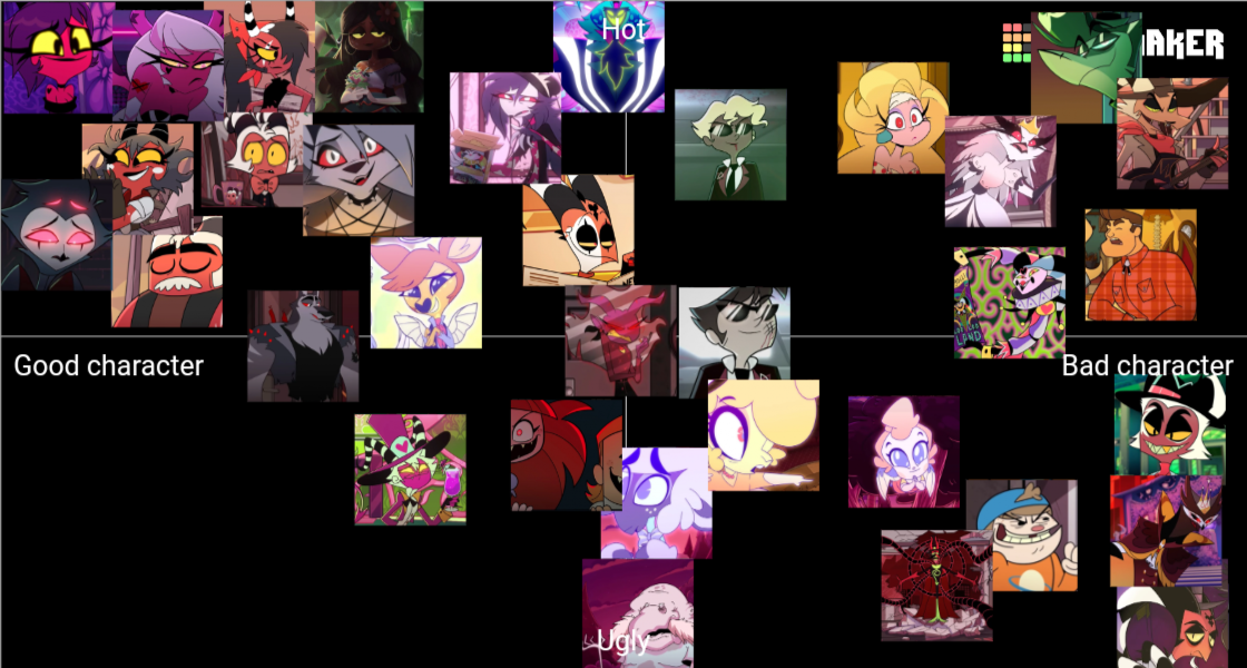 Helluva Boss Characters (S2 Ep3 Update) Tier List (Community Rankings ...
