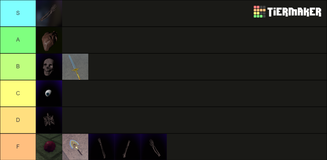 RIU CP Tier List (Community Rankings) - TierMaker