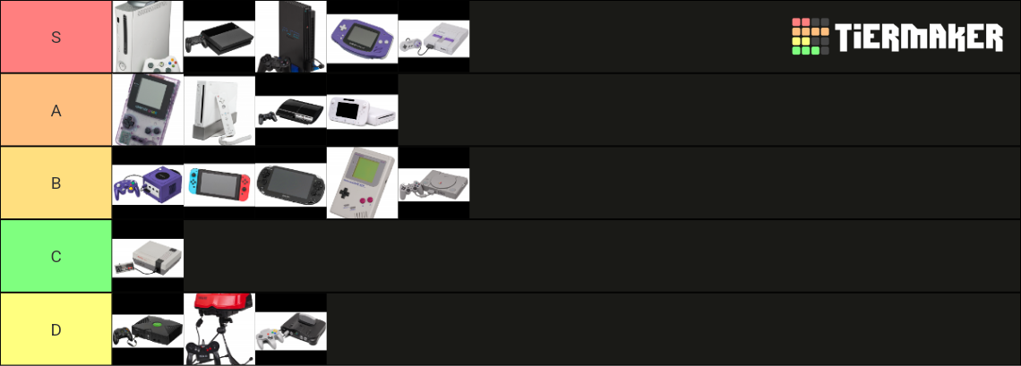 Every single video game console Tier List (Community Rankings) - TierMaker