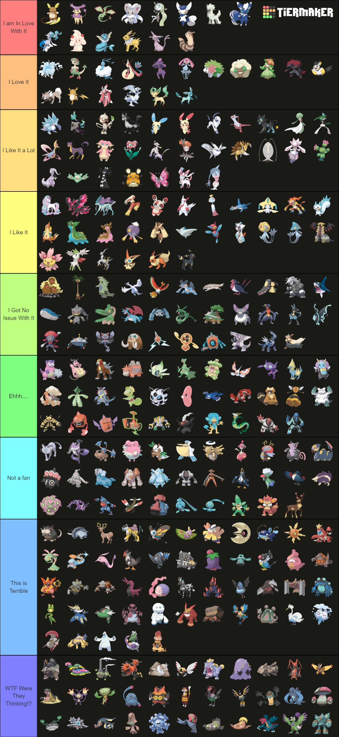 Final Evolution Forms List Tier List (Community Rankings) - TierMaker