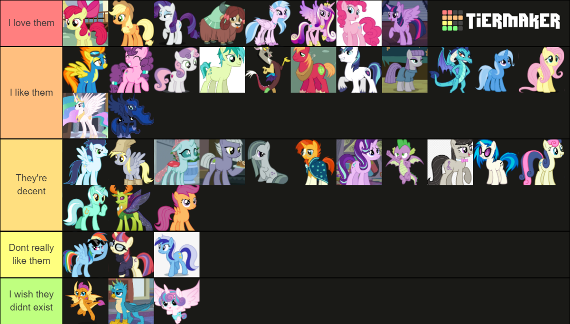 MLP Main Characters Tier List (Community Rankings) - TierMaker