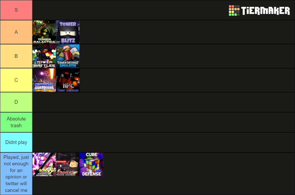 Roblox tower defense games Tier List (Community Rankings) - TierMaker