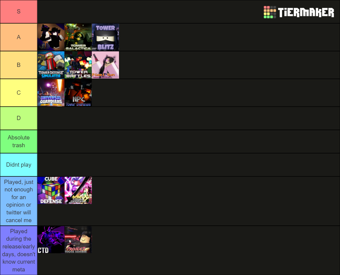 Roblox tower defense games Tier List (Community Rankings) - TierMaker