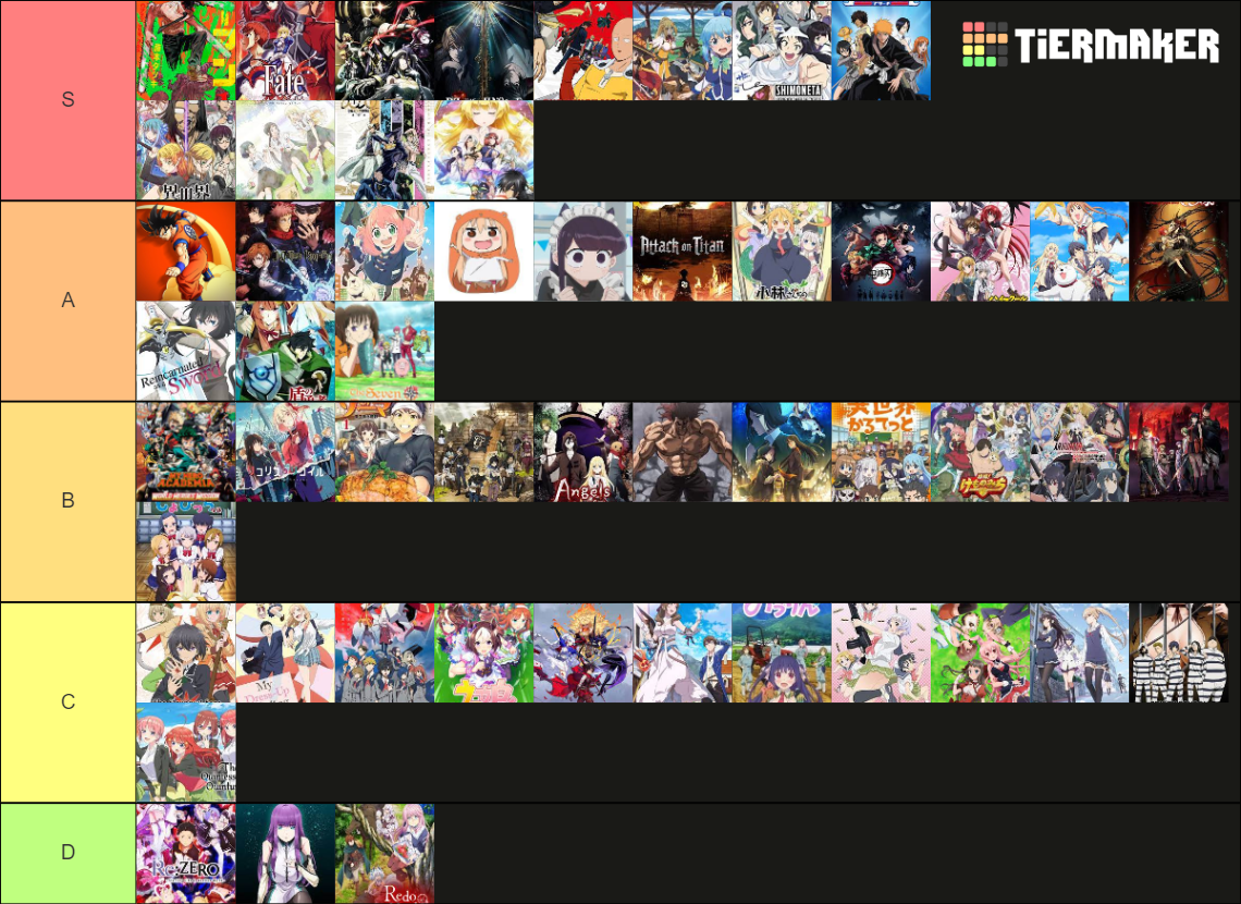 anime tierlist Tier List (Community Rankings) - TierMaker