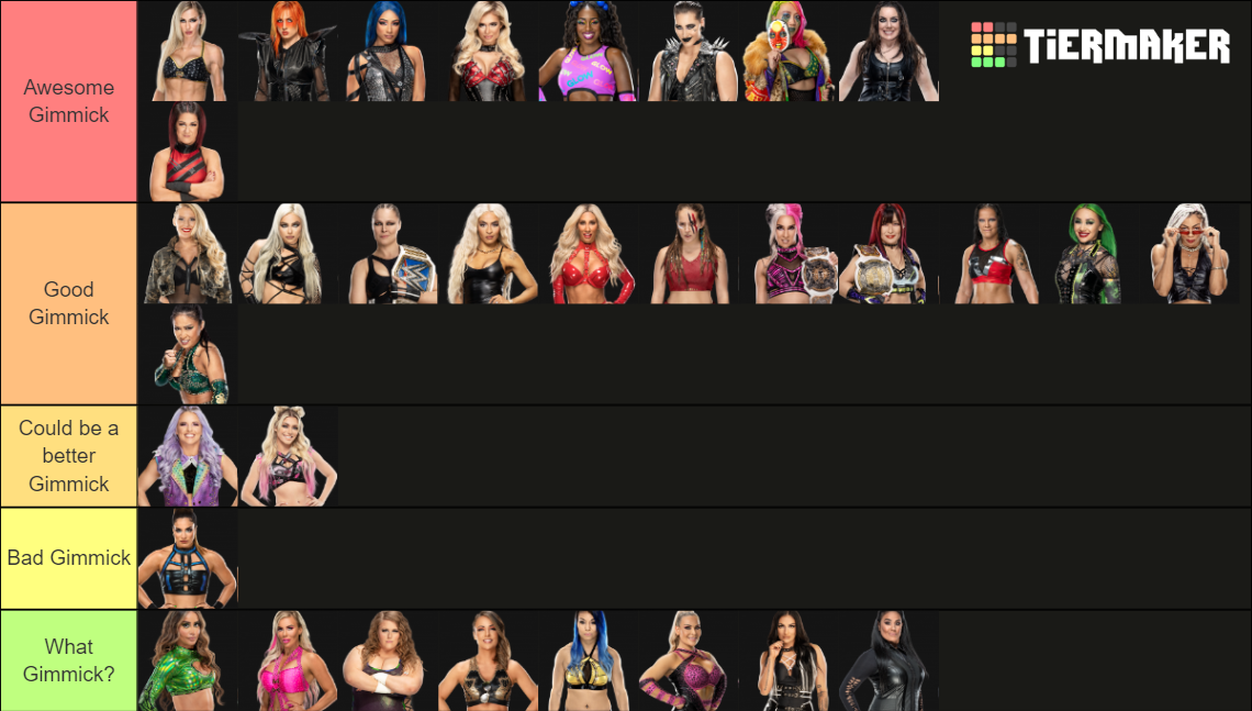 WWE Female Superstar Gimmicks Ranked Tier List (Community Rankings ...