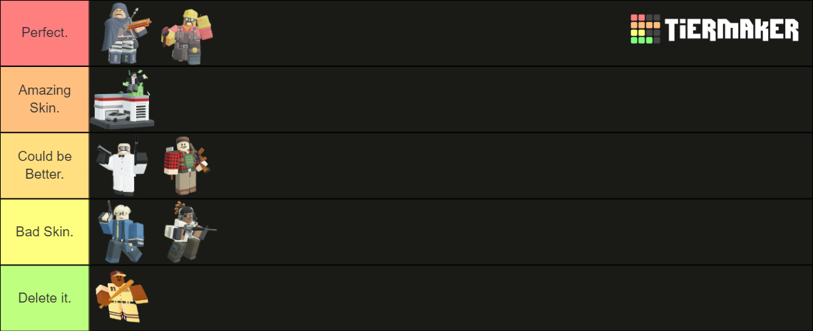 TDS x PHILIPS Tier List (Community Rankings) - TierMaker