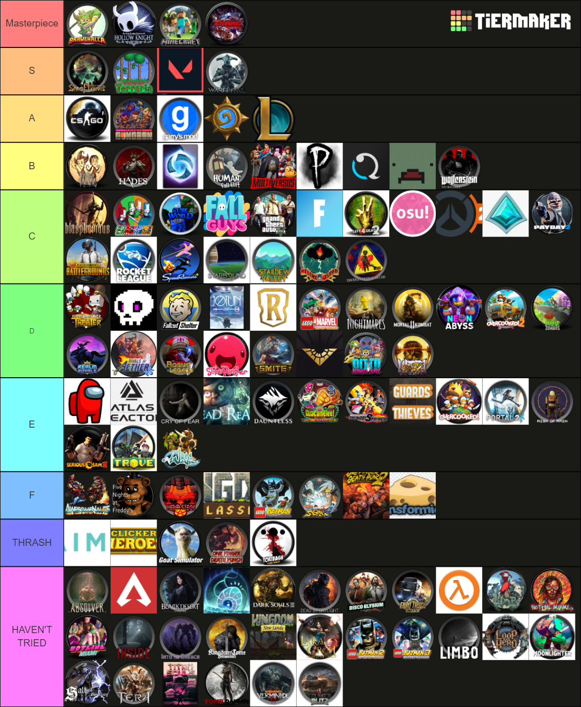 All Games Tier List (Community Rankings) - TierMaker