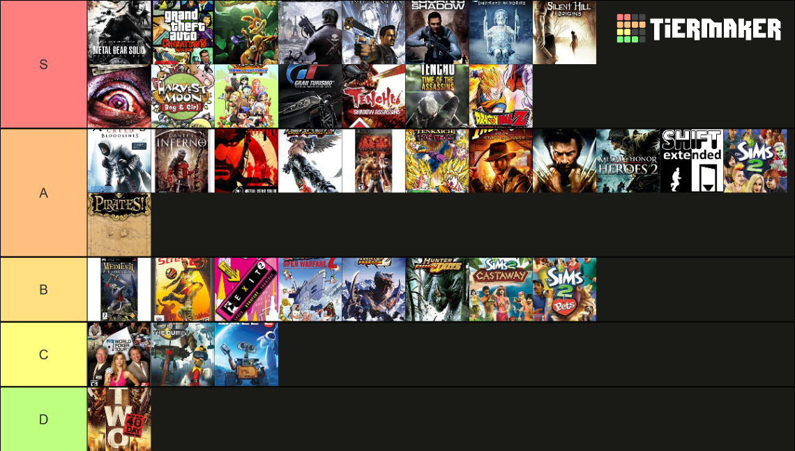 PSP Games Tier List (Community Rankings) - TierMaker
