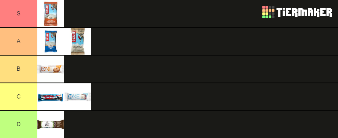 Protein Bars Tier List (Community Rankings) - TierMaker