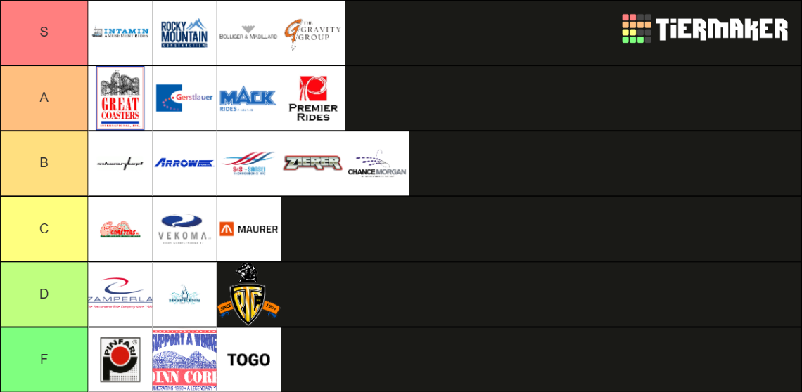 Recent Random Tier Lists - TierMaker