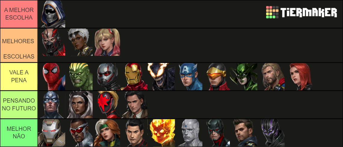 - Trajes/Personagens (8º Aniv. do MFF) Tier List (Community Rankings ...