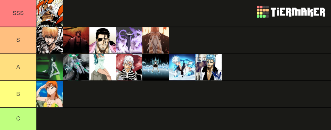 WoS 0.2b Tier List (Community Rankings) - TierMaker
