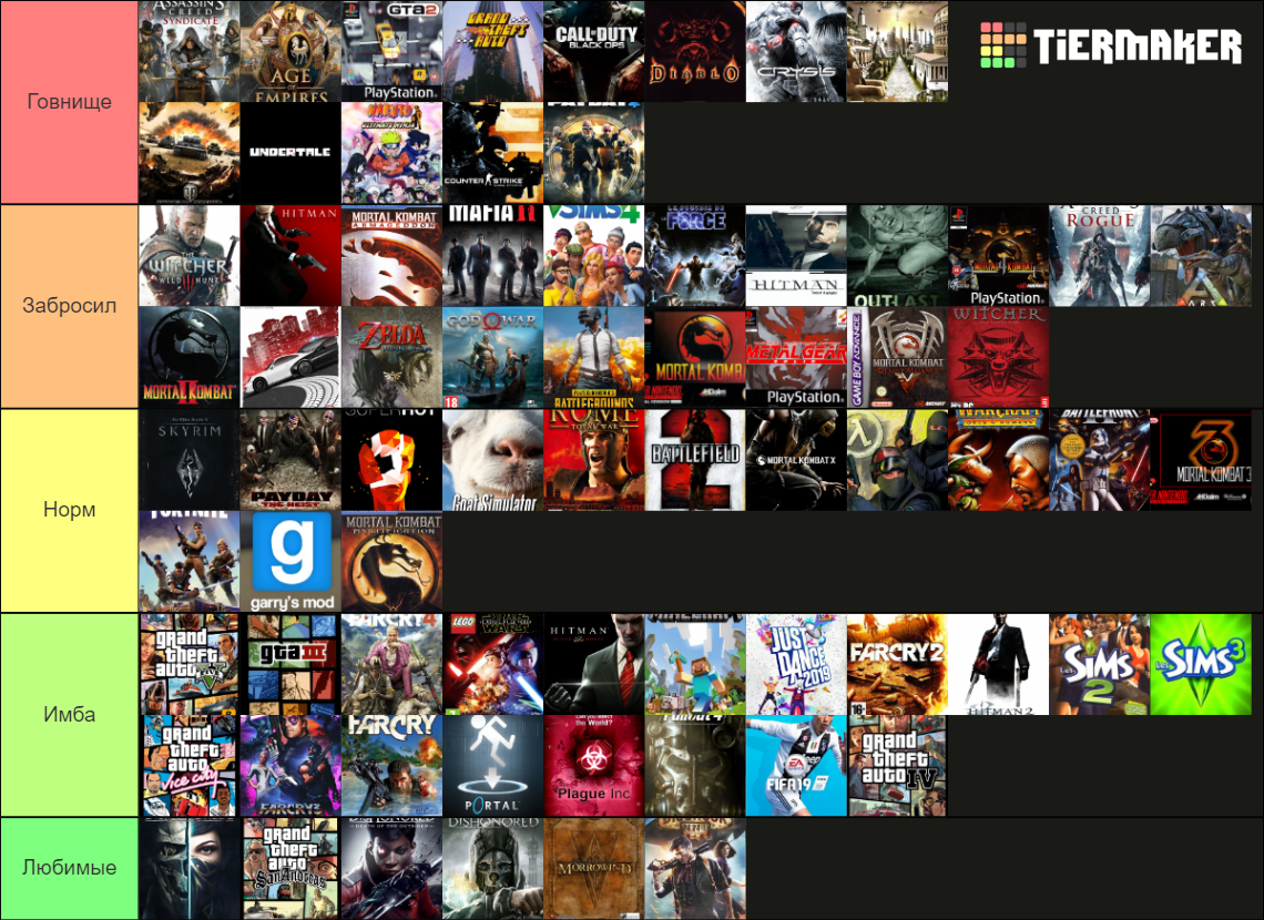 500+ Video Games Tier List (Community Rankings) - TierMaker