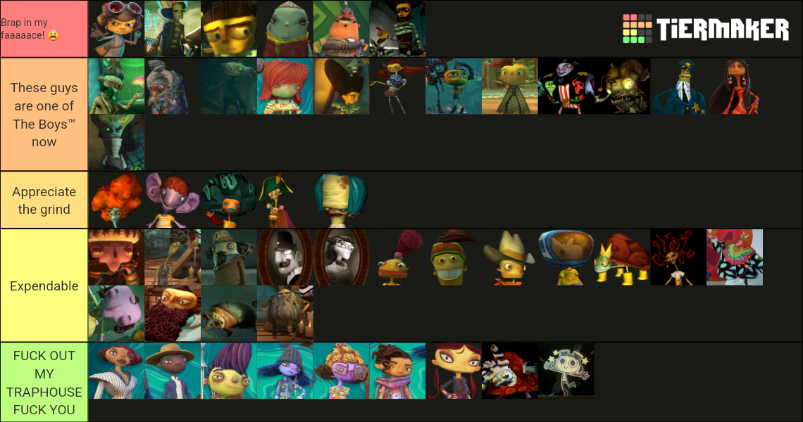 Psychonauts Characters 1 and 2 Tier List (Community Rankings) - TierMaker
