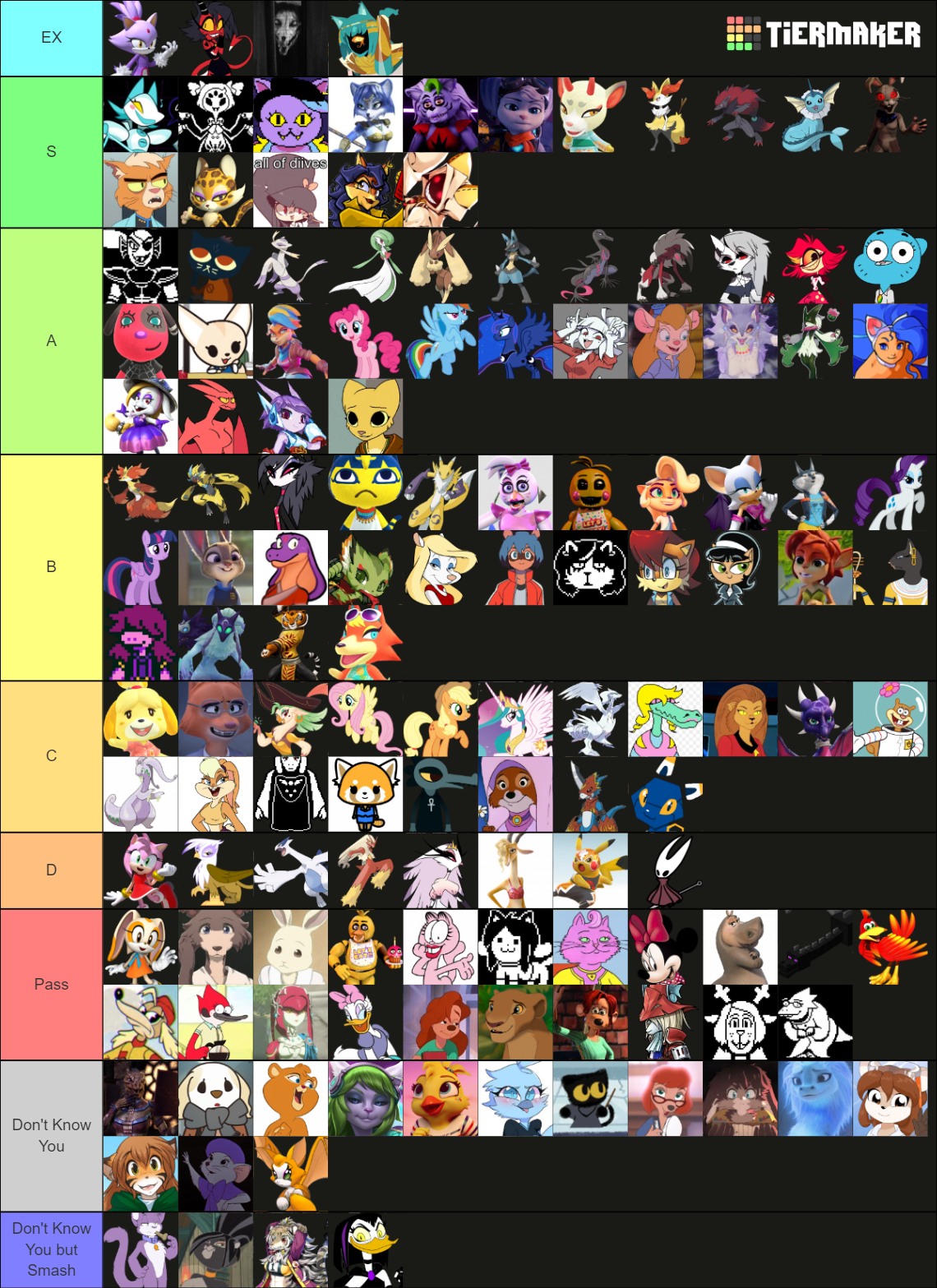 Furry Female Characters (110+ chars) Tier List (Community Rankings ...