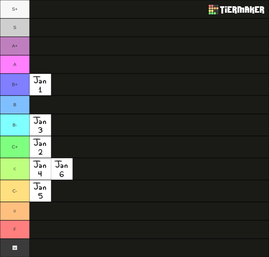 Every Day of the Year Tier List (Community Rankings) - TierMaker