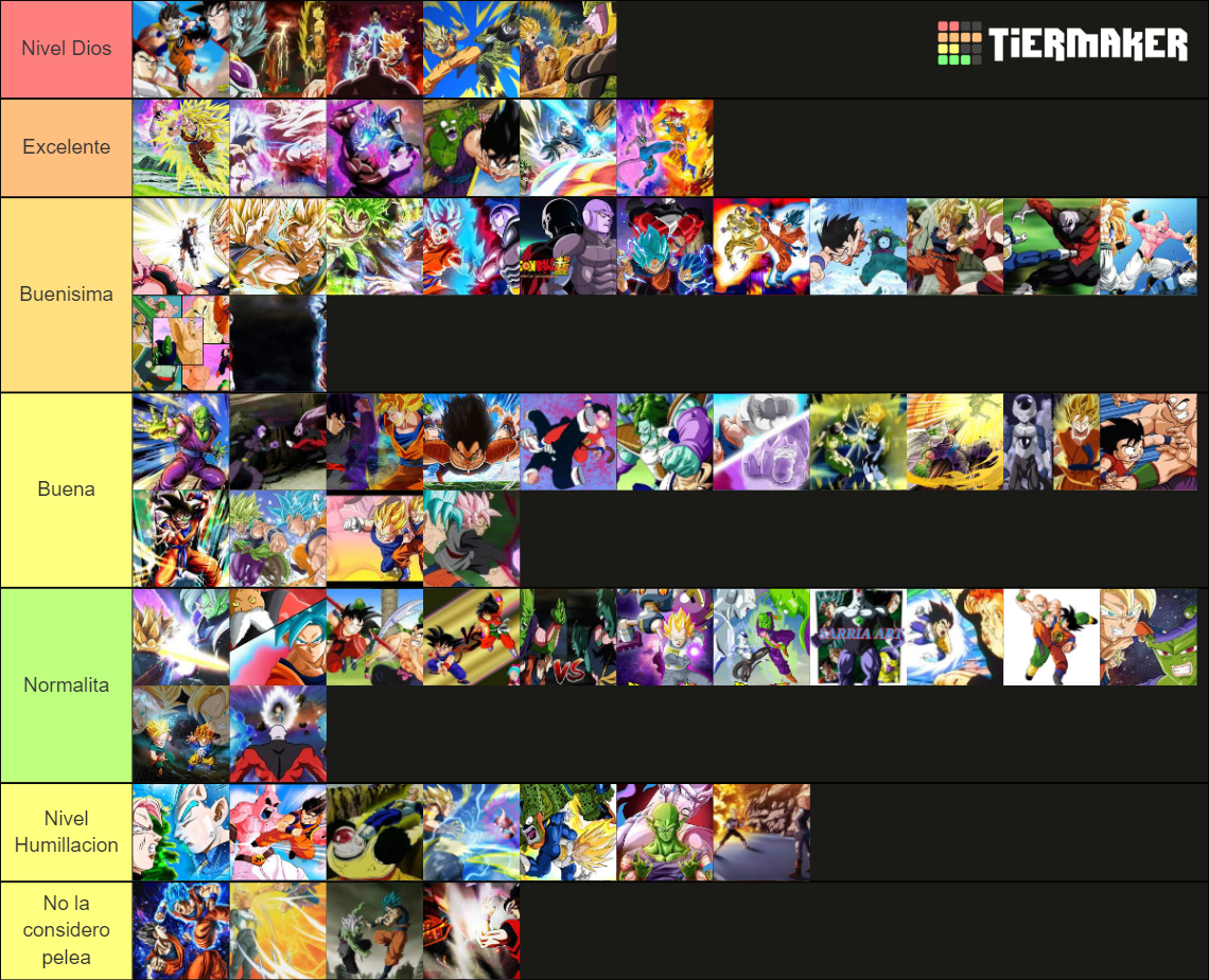 Mejores peleas de Dragon Ball Tier List (Community Rankings) - TierMaker