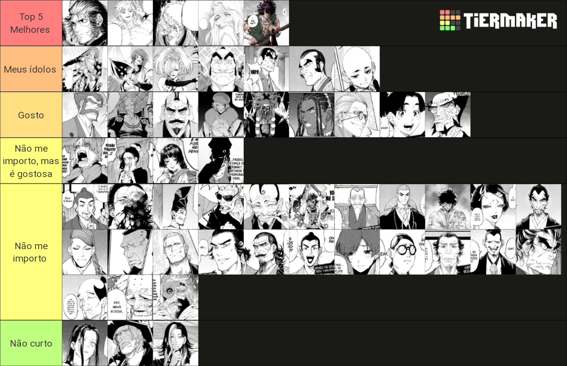 TENKAICHI ALL characters Tier List (Community Rankings) - TierMaker