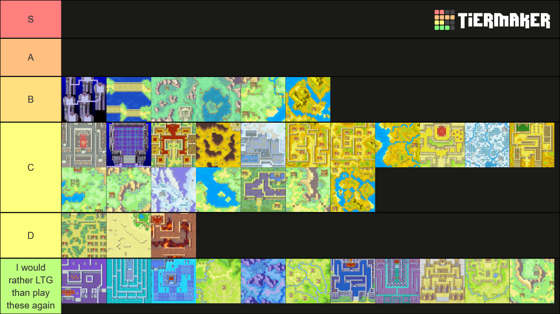 FE6 Map Tier List (Community Rankings) - TierMaker