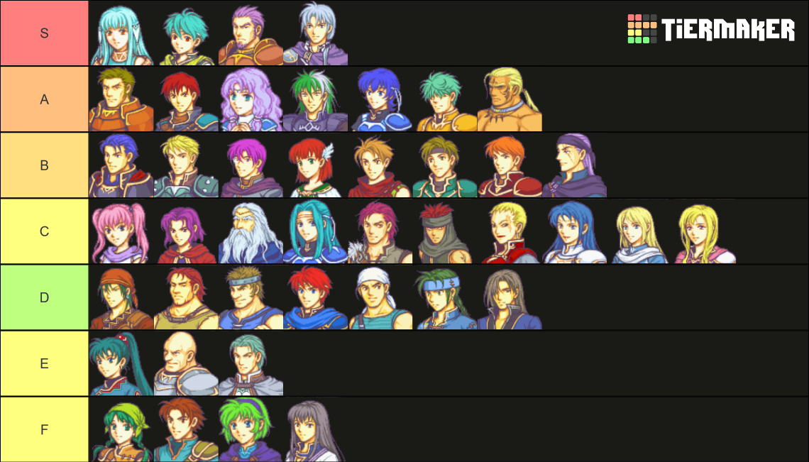 Fire Emblem: Blazing Sword Units Tier List (Community Rankings) - TierMaker