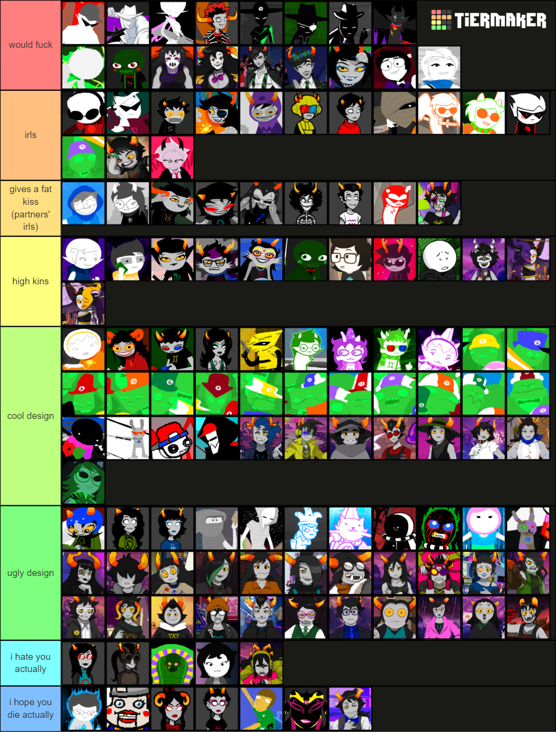 All Homestuck | Hiveswap | Homestuck^2 Characters Tier List (Community ...
