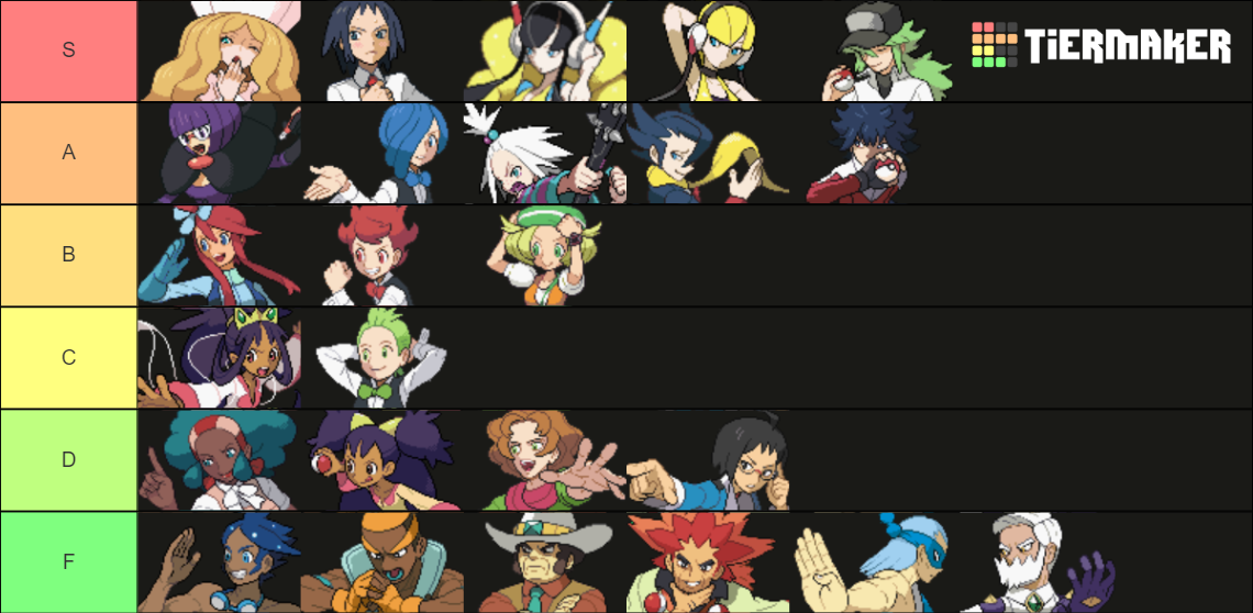 gen v pokémon characters Tier List (Community Rankings) - TierMaker