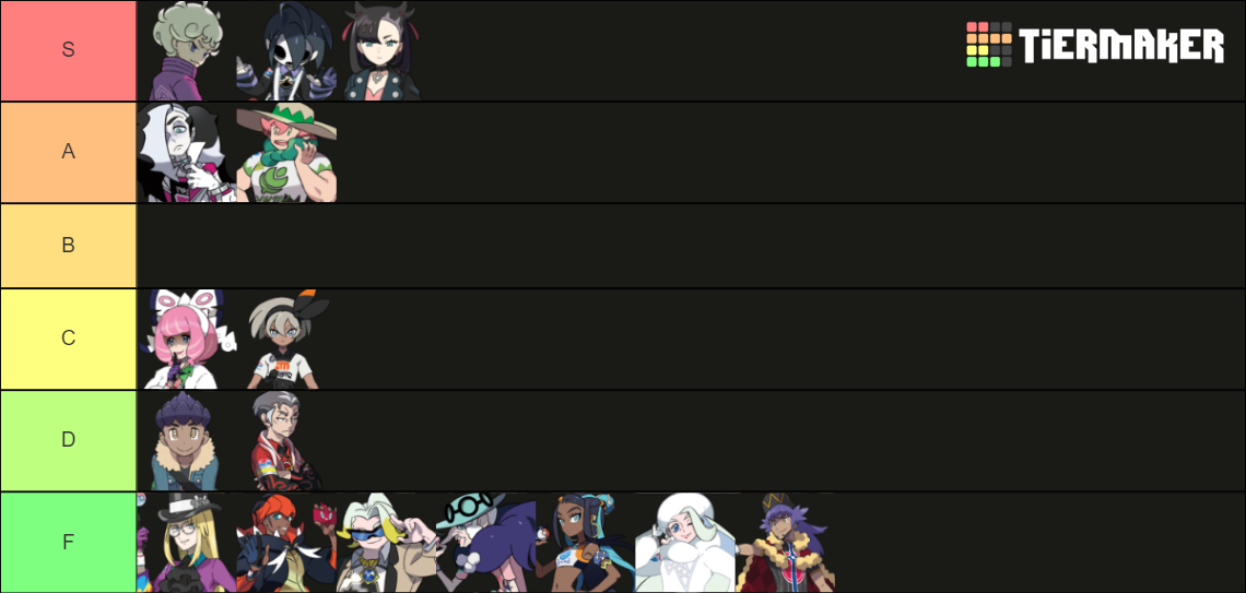 gen viii pokémon characters Tier List (Community Rankings) - TierMaker