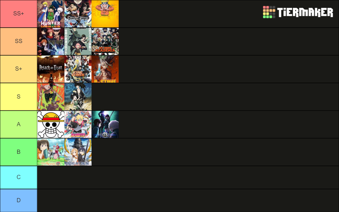 Anime Biased Tier List (Community Rankings) - TierMaker Anime Biased Tier List (Community Rankings) - TierMaker