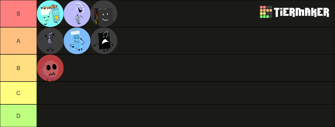 The Daily Object Show: All Stars (TDOS: AS) S8 Tier List (Community ...