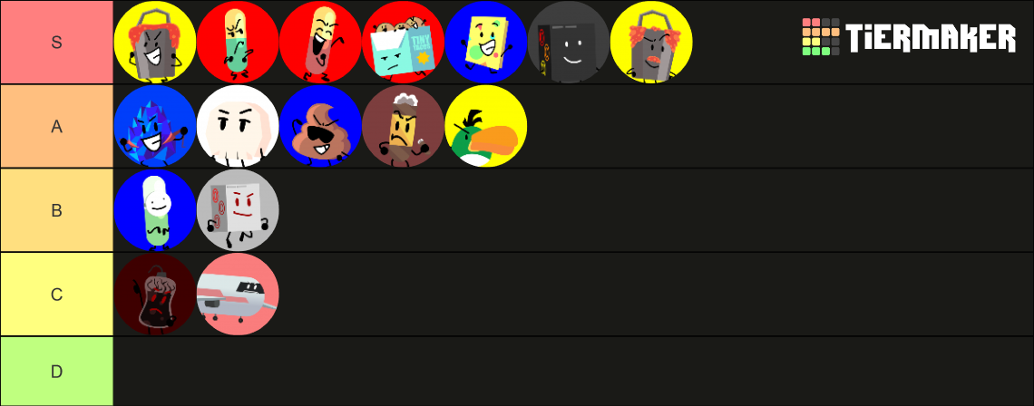 The Daily Object Show: Beach Battle (TDOS: BB) S7 Tier List (Community ...