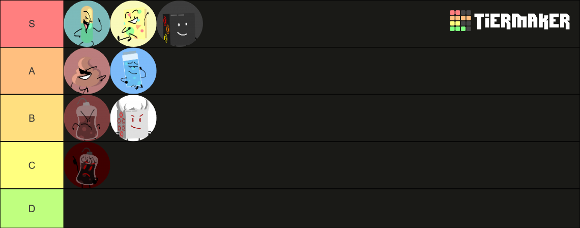 The Daily Object Show (TDOS) S1 Tier List (Community Rankings) - TierMaker