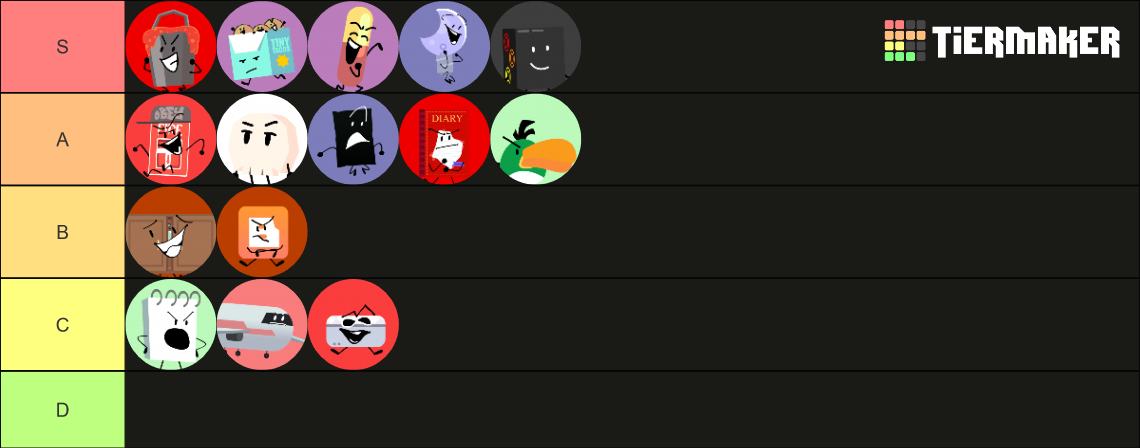 The Daily Object Show: The Daily Dash (TDOS: TDD) S3 Tier List ...