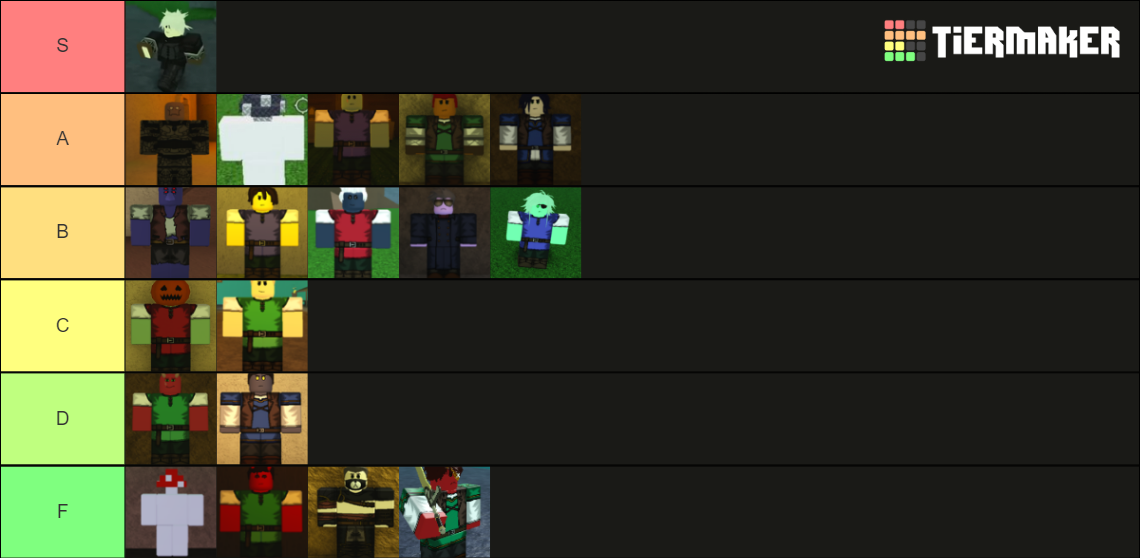 Rogue Lineage Races Tierlist Tier List (Community Rankings) - TierMaker