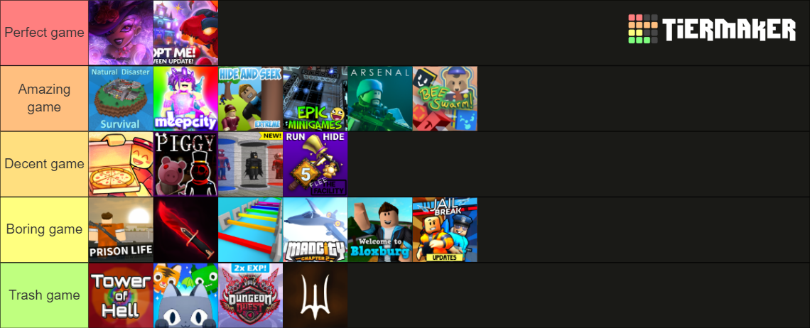 Roblox roblox roblox games rating lol Tier List (Community Rankings ...