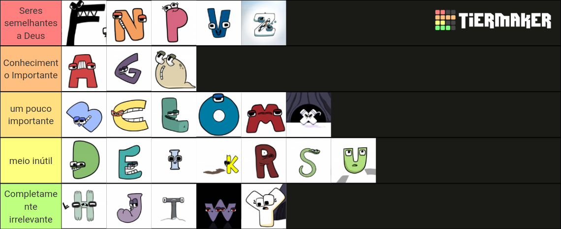 Alphabet Lore Letter Tier List (Community Rankings) - TierMaker