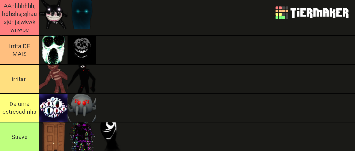 Roblox Doors character Tier List (Community Rankings) - TierMaker