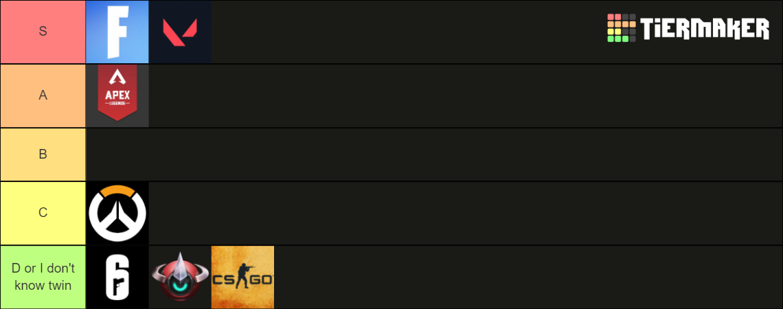 Competitive FPS games Tier List (Community Rankings) - TierMaker