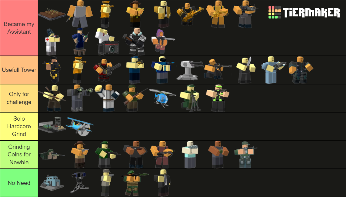 Tower Defense Simulator - Tower (17/4) Tier List (Community Rankings ...