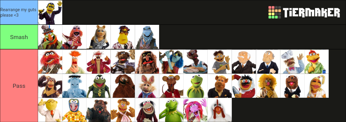 The Muppets Tier List (Community Rankings) - TierMaker