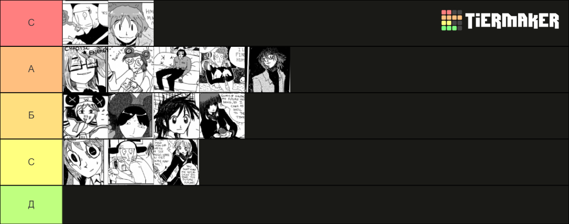 Ranfren all (almost) characters Tier List (Community Rankings) - TierMaker
