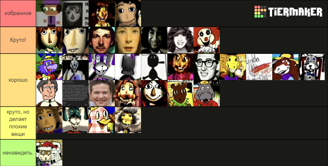 the walten files character Tier List (Community Rankings) - TierMaker
