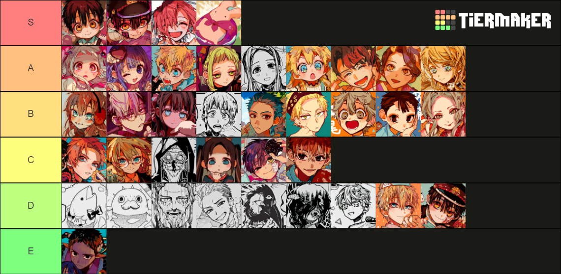 [Toilet-Bound Hanako-kun] Characters Tier List (Community Rankings) - TierMaker