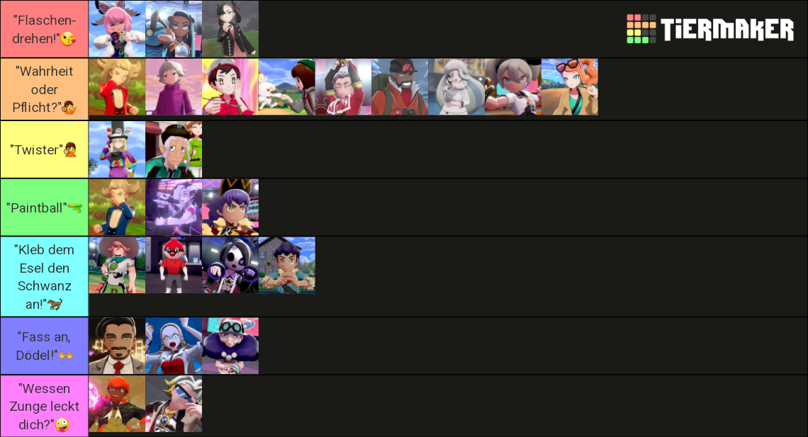 Pokemon Sword and Shield Characters Tier List (Community Rankings) - TierMaker