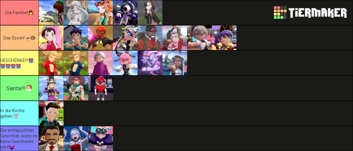 Pokemon Sword and Shield Characters Tier List (Community Rankings) - TierMaker