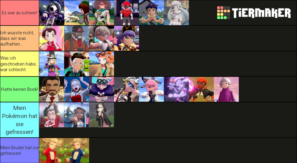 Pokemon Sword and Shield Characters Tier List (Community Rankings) - TierMaker