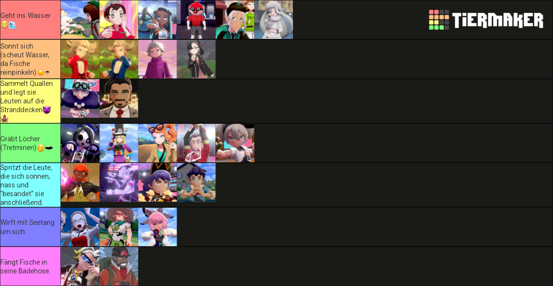 Pokemon Sword and Shield Characters Tier List (Community Rankings) - TierMaker