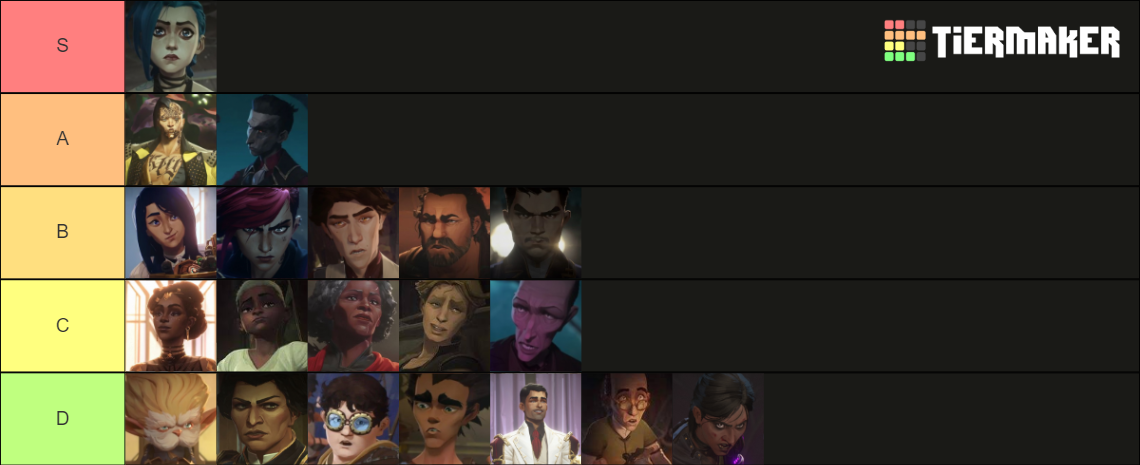 Arcane Animated Series (2021) Characters Tier List (Community Rankings ...