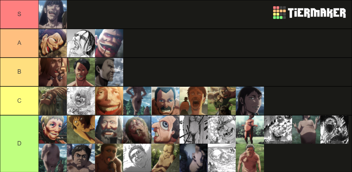 Attack on Titan Pure Titans Tier List (Community Rankings) - TierMaker