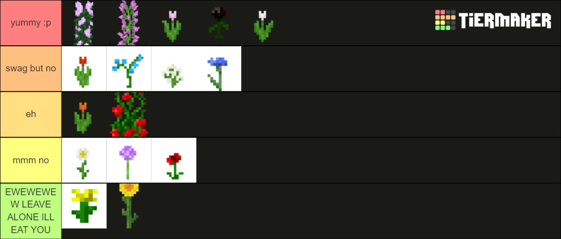 minecraft flowers :) Tier List (Community Rankings) - TierMaker