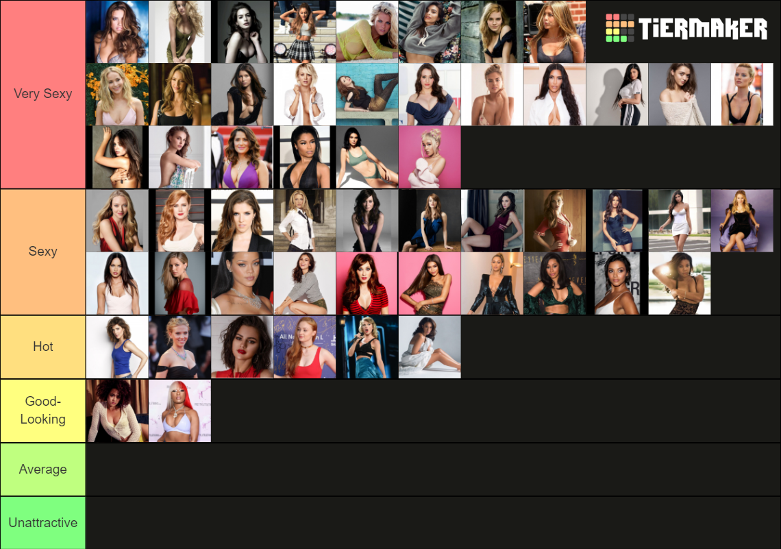 Hottest Celebrity Women Tier List Community Rankings Tiermaker